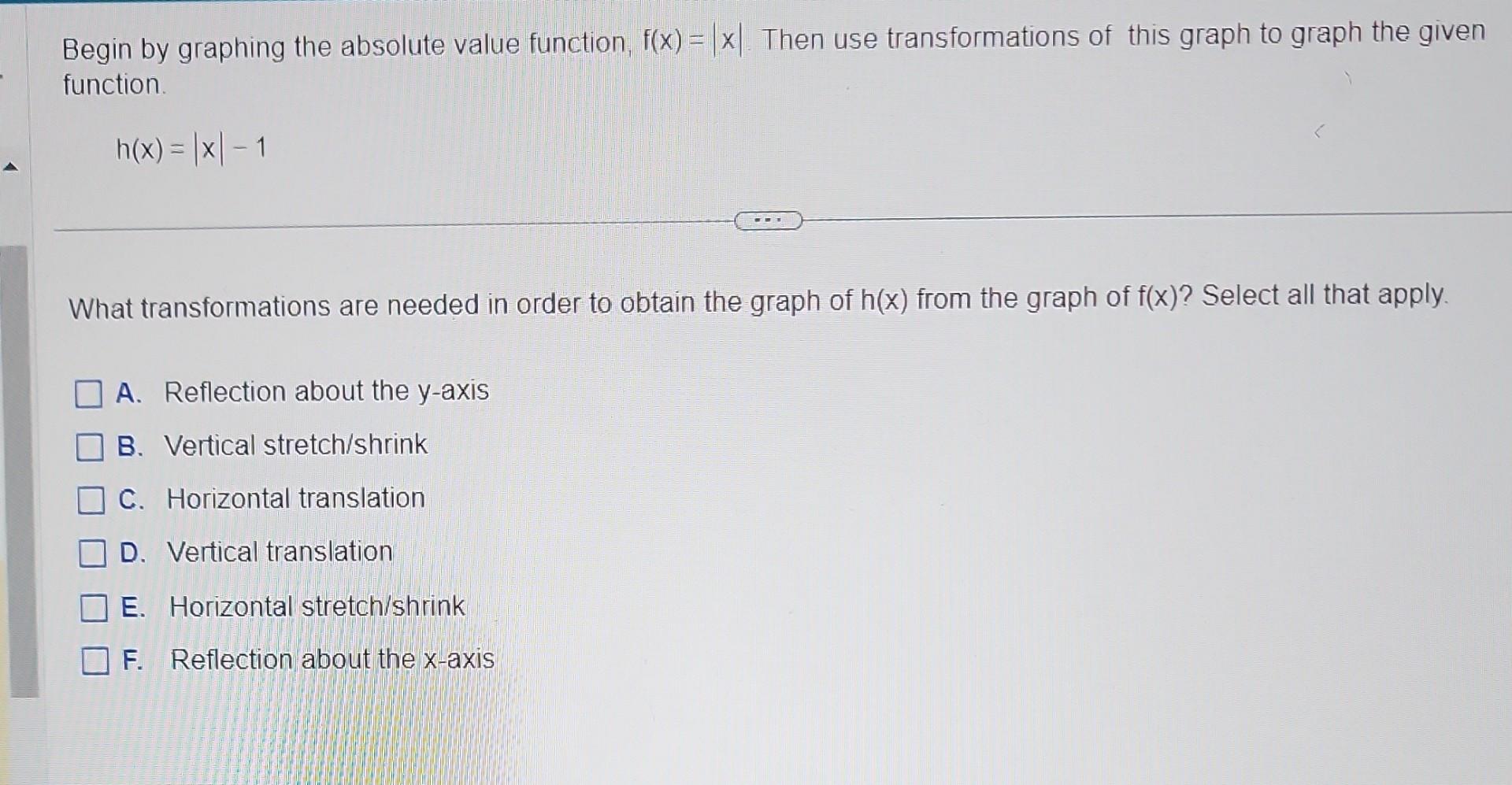 Solved Begin by graphing the absolute value function, | Chegg.com