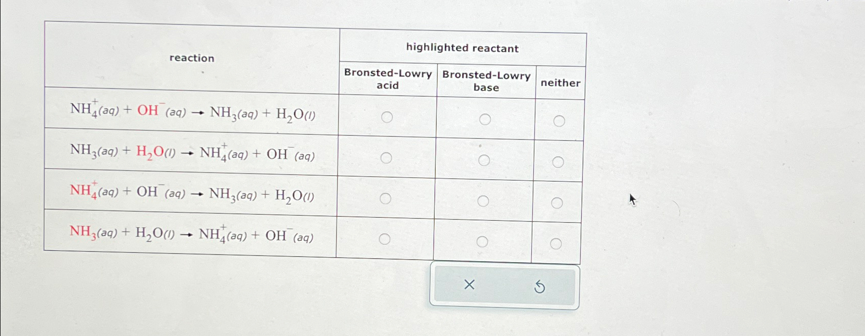 Solved \table[[reaction,highlighted | Chegg.com