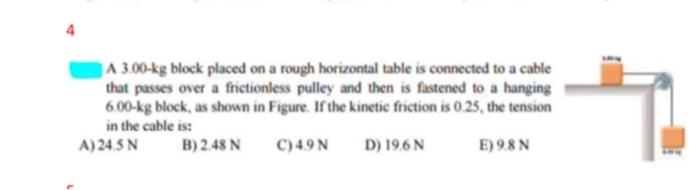 Solved A 3.00-kg block placed on a rough horizontal table is | Chegg.com