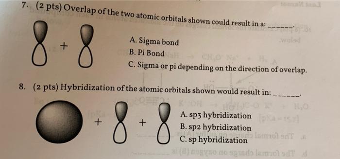 Solved 7. (2 pts) Overlap of the two atomic orbitals shown | Chegg.com