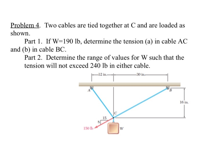 Solved Problem 4. Two cables are tied together at C and are | Chegg.com