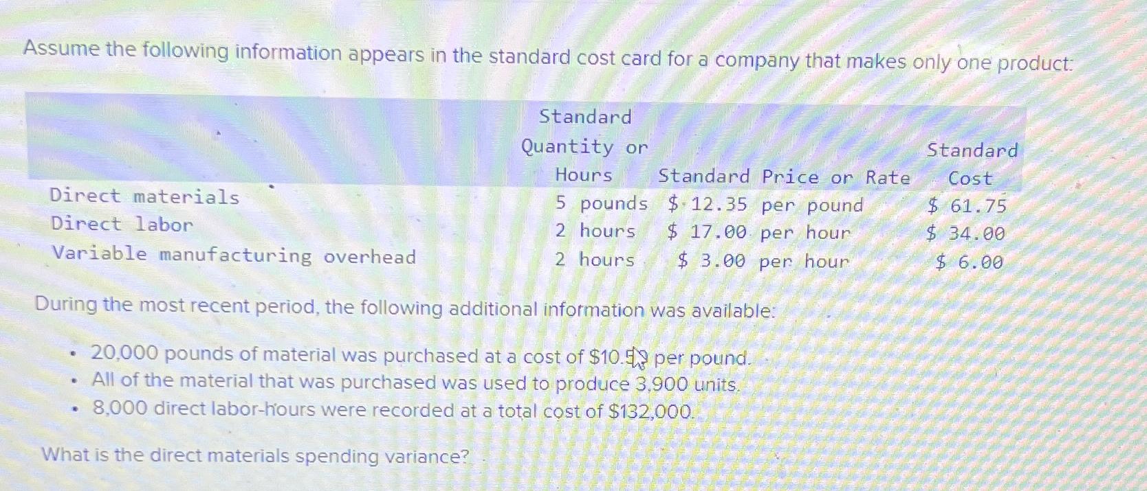 Solved Assume the following information appears in the | Chegg.com