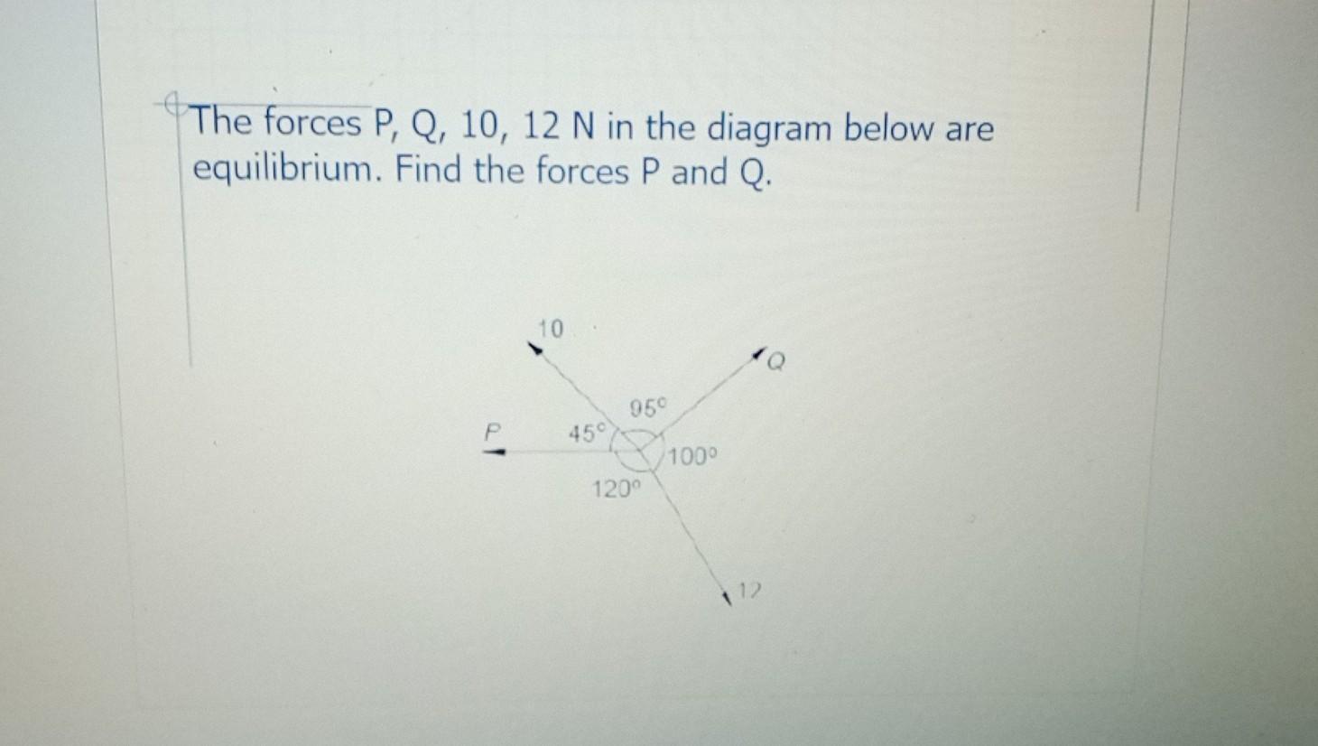 Solved The forces P,Q,10,12 N in the diagram below are | Chegg.com