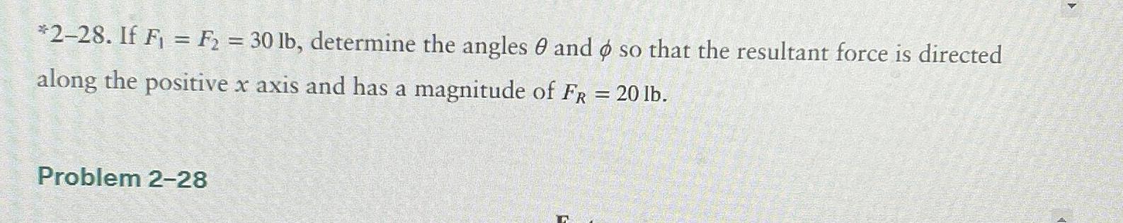 Solved **2-28. If F_(1)=F_(2)=30lb, determine the angles | Chegg.com