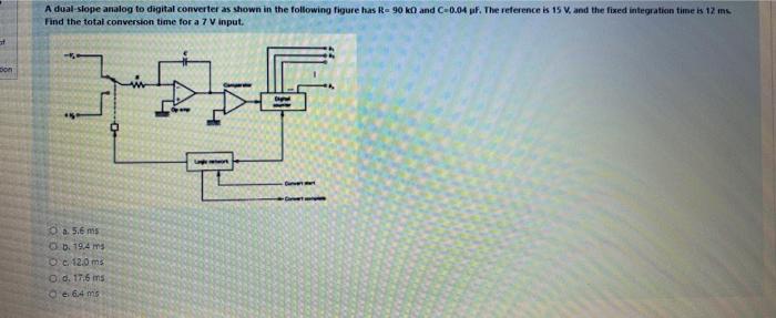 Solved A dual-slope analog to digital converter as shown in | Chegg.com