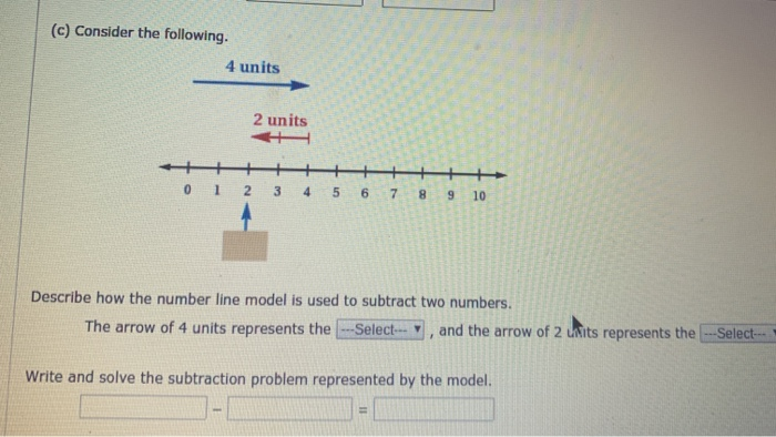 Solved (a) Consider the following. 10 units 3 units 0 1 2 3 | Chegg.com