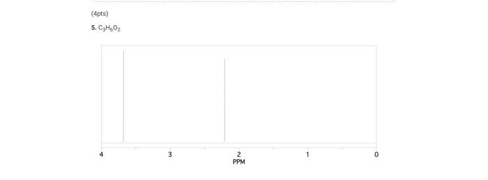 Solved (18pts) Summary 8pts) 1. Define the following: Signal | Chegg.com