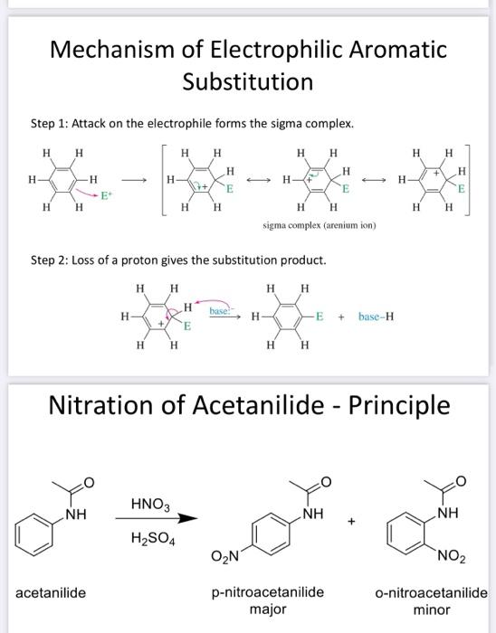 Solved Questions 1. Write a mechanism for nitration of | Chegg.com