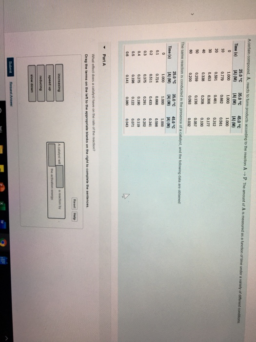 Solved P The amount of Ais measured as a function of time | Chegg.com
