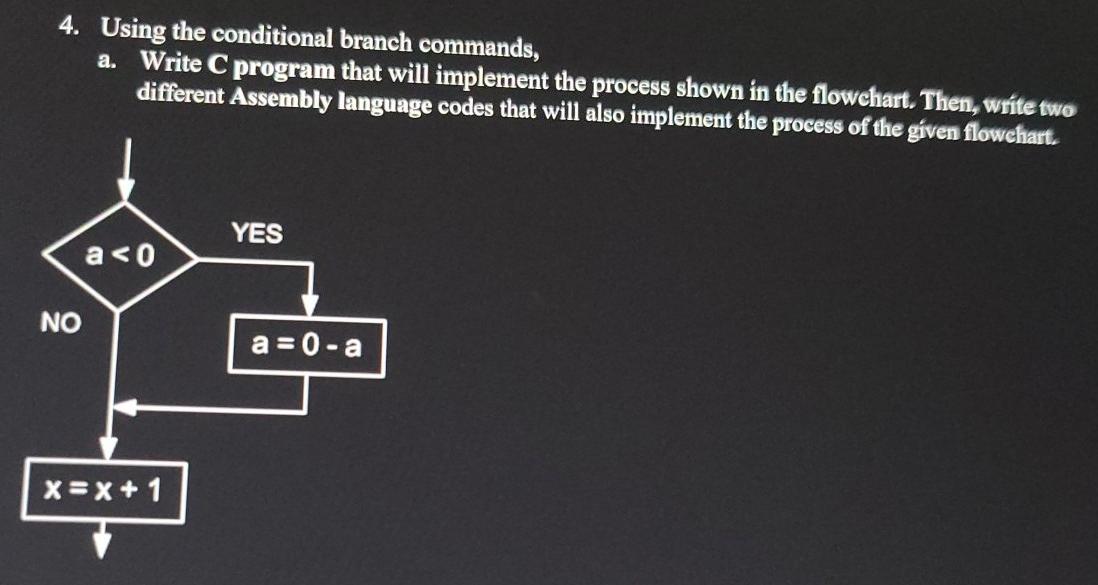 Solved 4. Using the conditional branch commands, a. Write C | Chegg.com