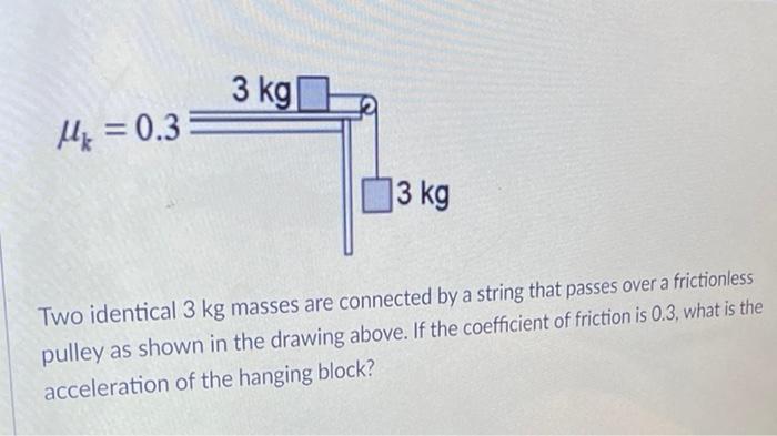 Solved 3 kg My = 0.3 13 kg Two identical 3 kg masses are | Chegg.com