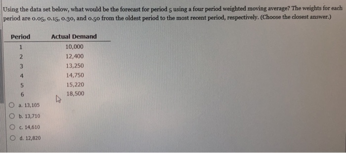 Solved Using the data set below, what would be the forecast | Chegg.com