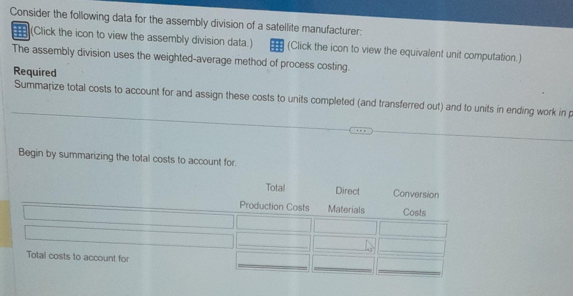 Solved Consider the following data for the assembly division | Chegg.com
