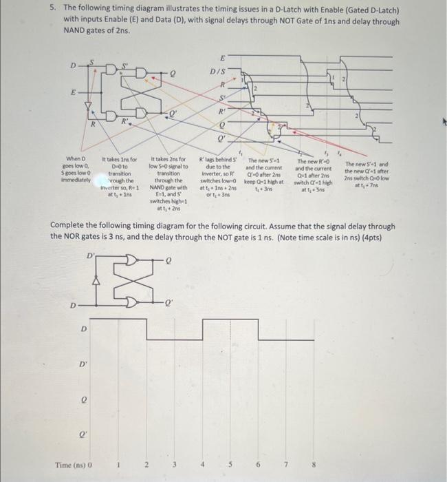 Solved 5. The following timing diagram illustrates the | Chegg.com