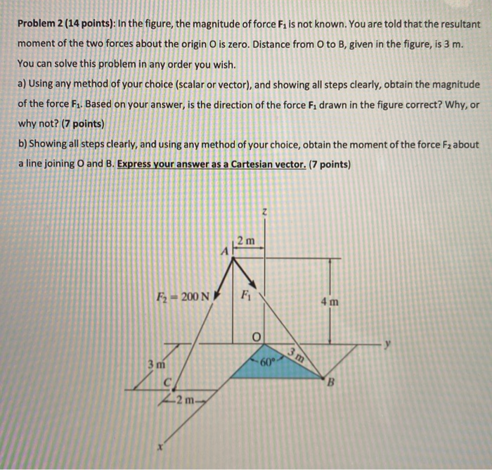 Solved Problem 2 (14 points): In the figure, the magnitude | Chegg.com