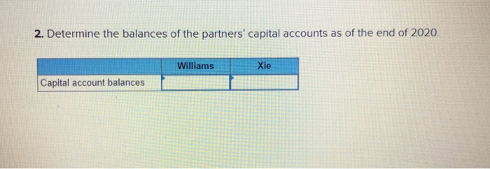 Solved On February 1, 2020, Tessa Williams and Audrey Xie | Chegg.com