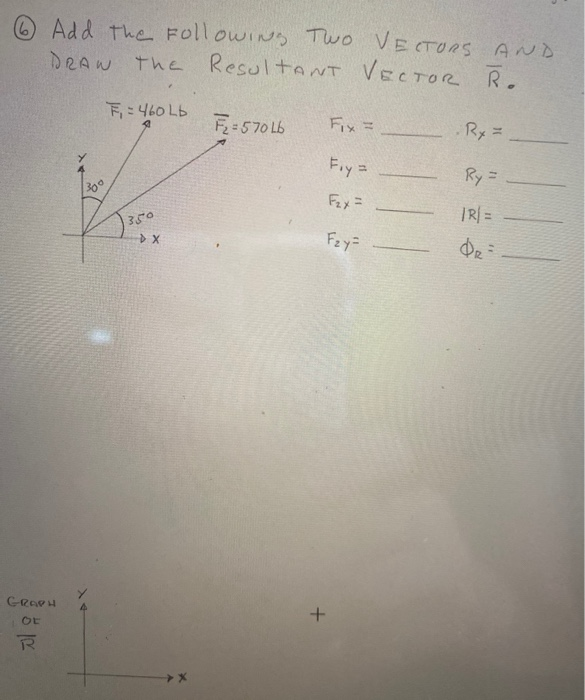 Solved Add the followiNg Two VECTORS AND DRAW The esultANT | Chegg.com