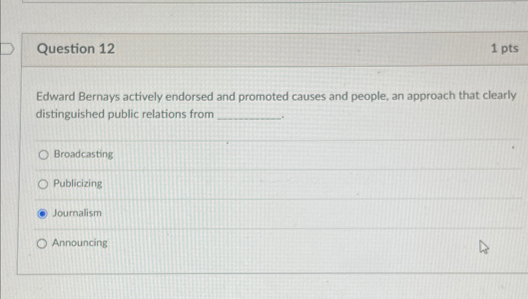 Solved Question 121ptsEdward Bernays actively endorsed and | Chegg.com