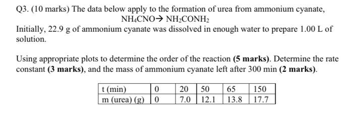 Solved Q3. (10 marks) The data below apply to the formation | Chegg.com