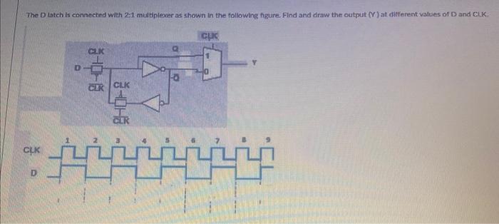 Solved The latch is connected with 2:1 multiplexer as shown | Chegg.com