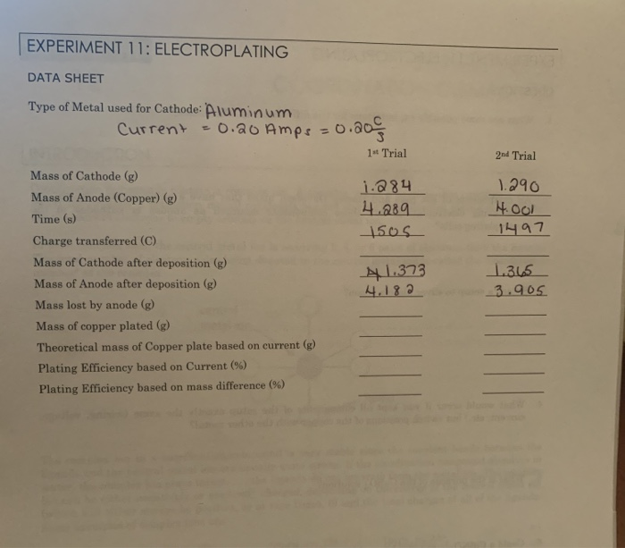 Solved EXPERIMENT 11: ELECTROPLATING 2nd Trial 1.290 Hool | Chegg.com