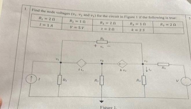 Solved Find the node voltages (v1,v2 and v3) for the circuit | Chegg.com