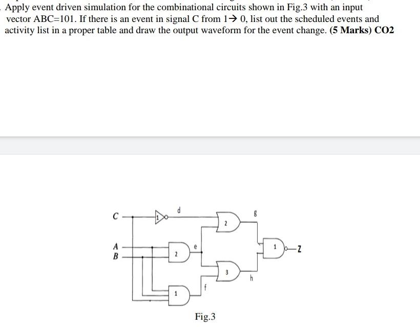Solved Apply Event Driven Simulation For The Combinational