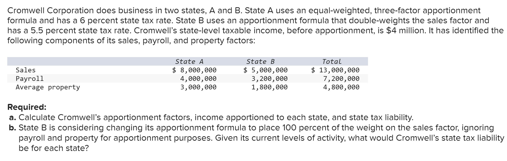 Solved Cromwell Corporation does business in two states, A | Chegg.com