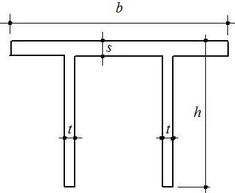 Solved Consider a double-T-shaped cross-section with an | Chegg.com