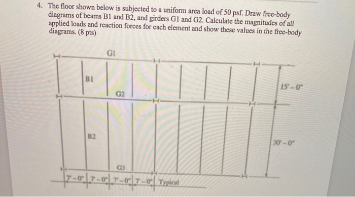 Solved 4. The floor shown below is subjected to a uniform | Chegg.com