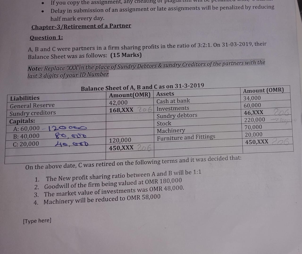 Solved If you copy the assignment,Delay in submission of an | Chegg.com