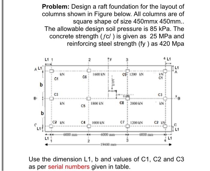 Solved Problem: Design a raft foundation for the layout of | Chegg.com