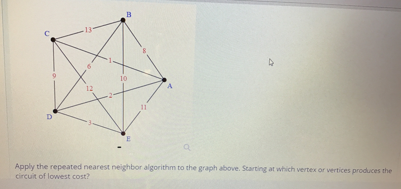 Solved B 13 8 - 10 12 A 11 D E Apply the repeated nearest | Chegg.com