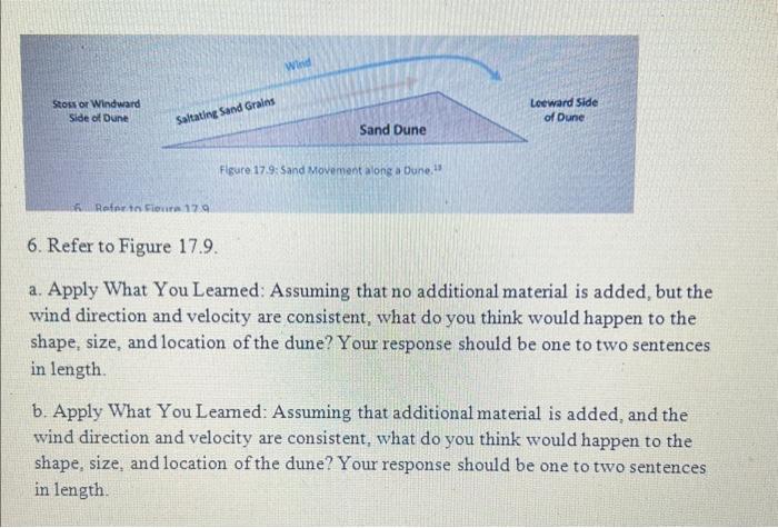 Solved 6. Refer to Figure 17.9. a. Apply What You Leamed: | Chegg.com