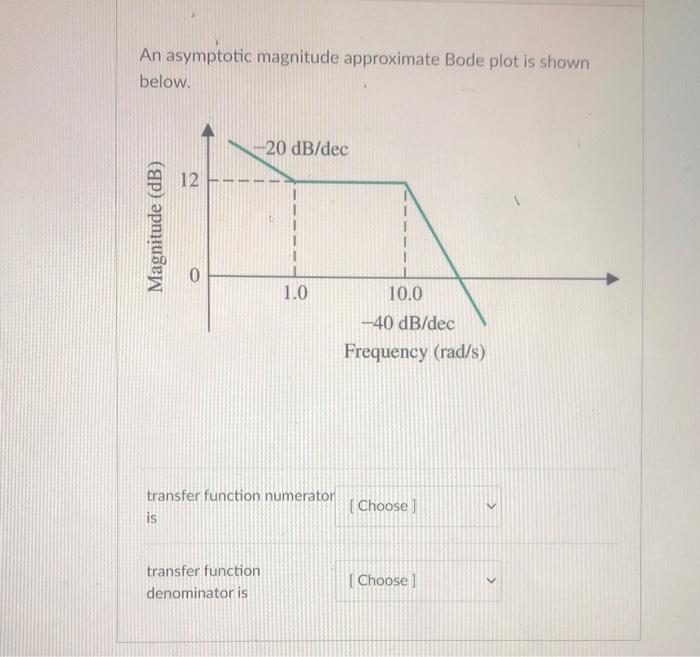 Solved An Asymptotic Magnitude Approximate Bode Plot Is