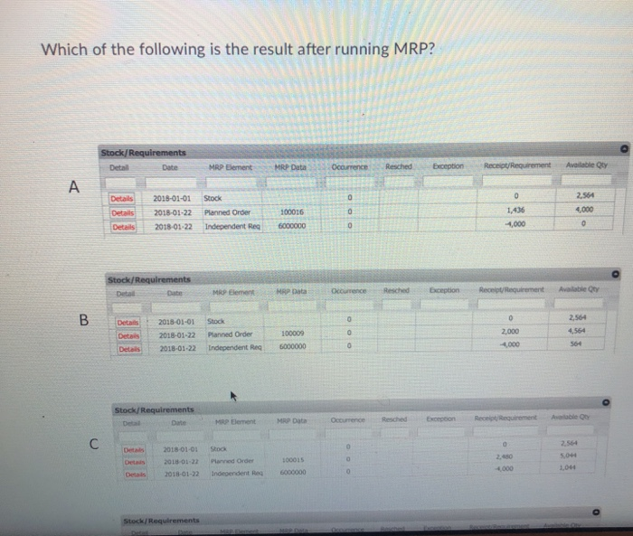 Solved Question 1 (15 points) Given the following MRP | Chegg.com
