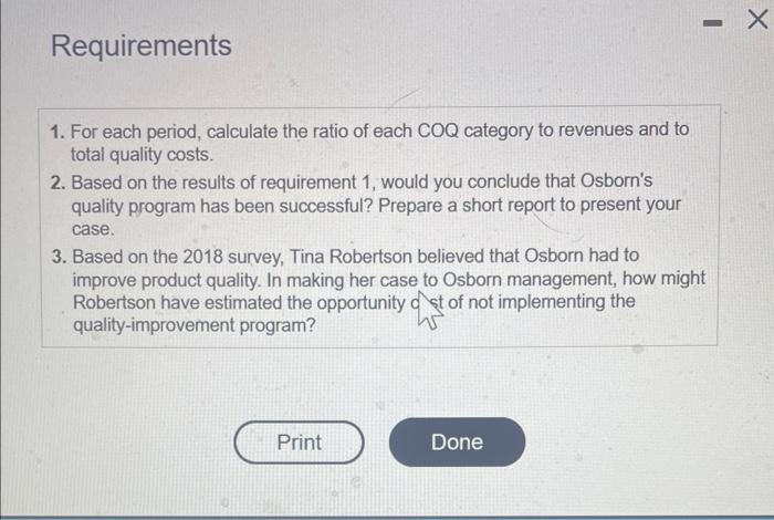 Solved Osbom, Inc, produces cell phone equipment. Tina | Chegg.com
