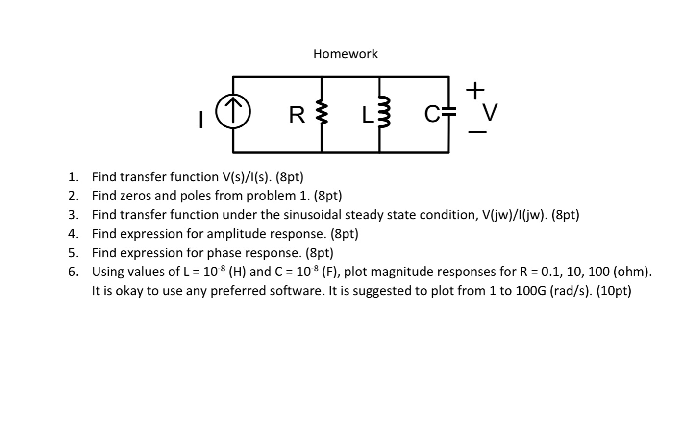 Solved Find transfer function VsI(s). (8pt)Find zeros and | Chegg.com