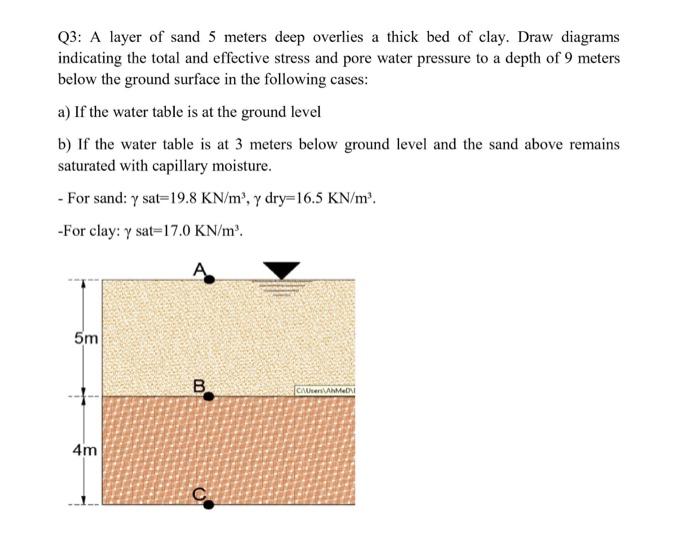 Solved Q3: A layer of sand 5 meters deep overlies a thick | Chegg.com