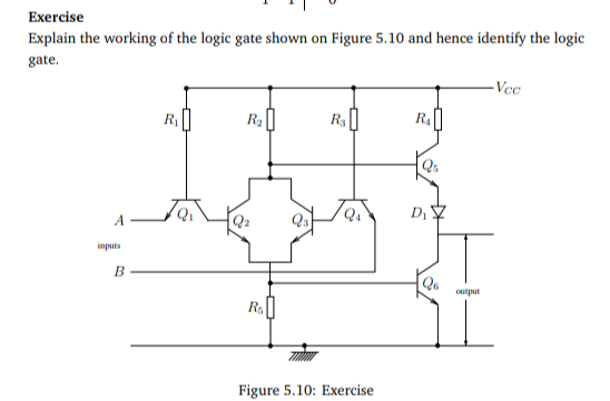 Solved Exercise Explain the working of the logic gate shown | Chegg.com