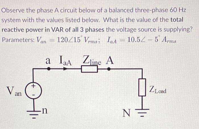 Solved Observe the phase A circuit below of a balanced | Chegg.com