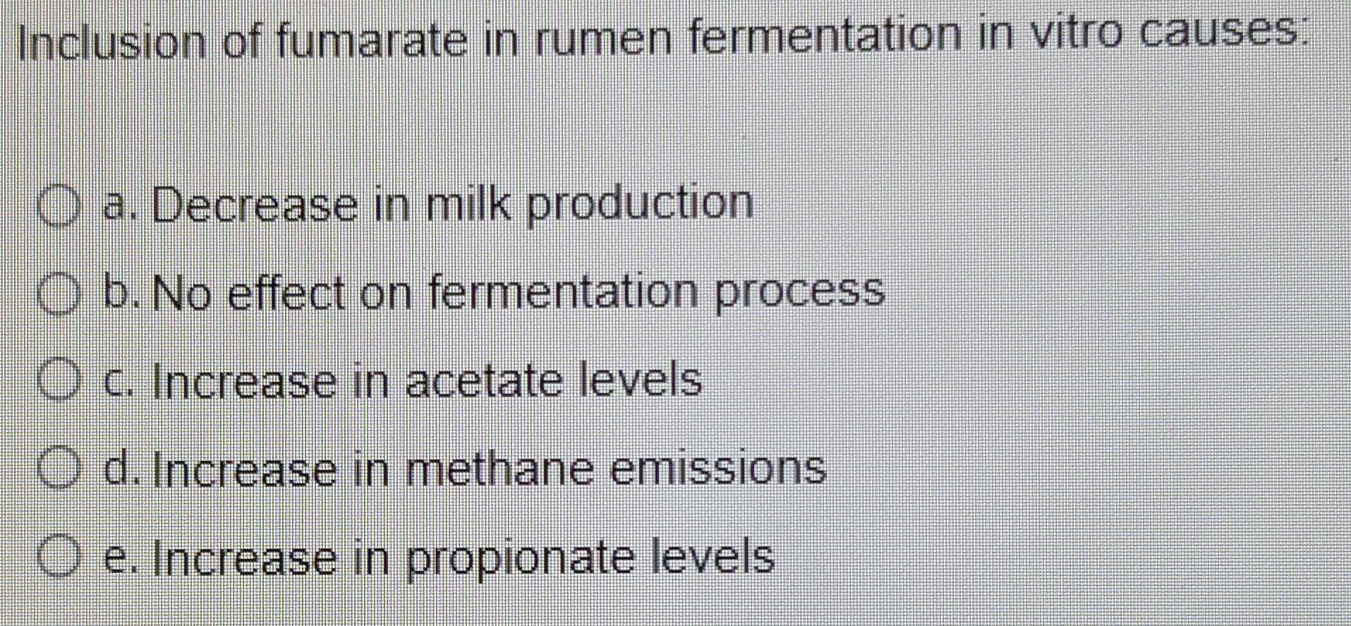 Solved Inclusion of fumarate in rumen fermentation in vitro | Chegg.com