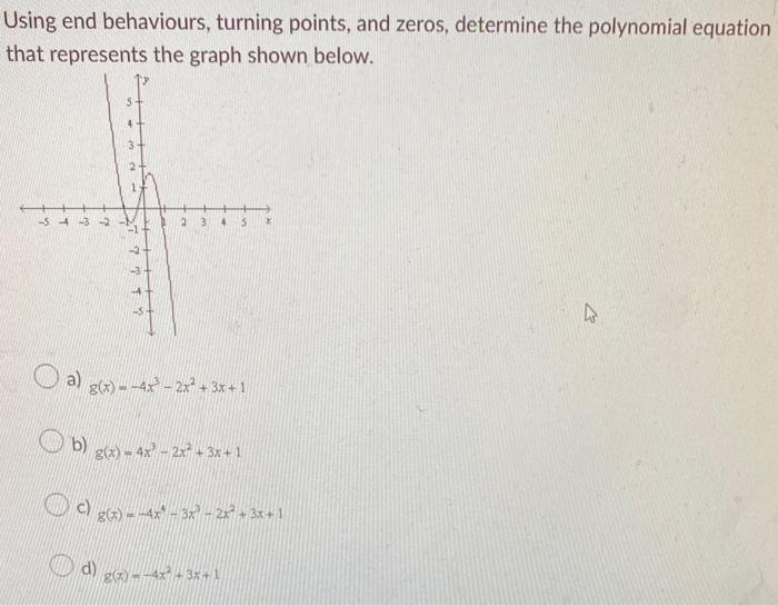 Solved Using end behaviours, turning points, and zeros, | Chegg.com