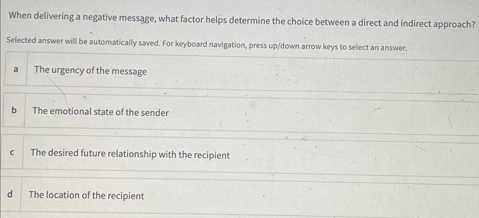 Solved When delivering a negative message, what factor helps | Chegg.com