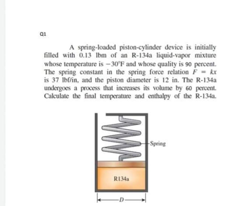 Solved Q1 A spring-loaded piston-cylinder device is | Chegg.com