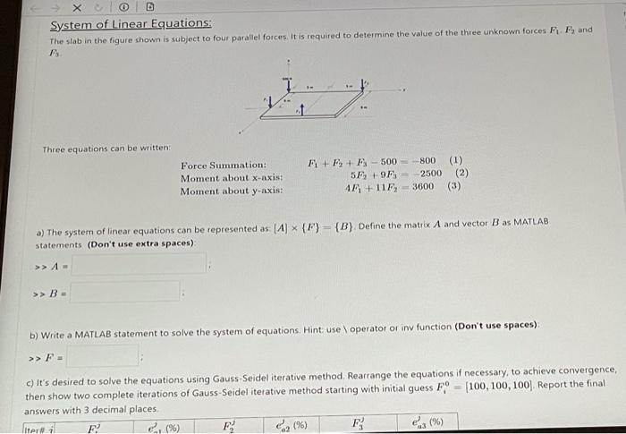 Solved х 0 System of linear Equations: The slab in the | Chegg.com