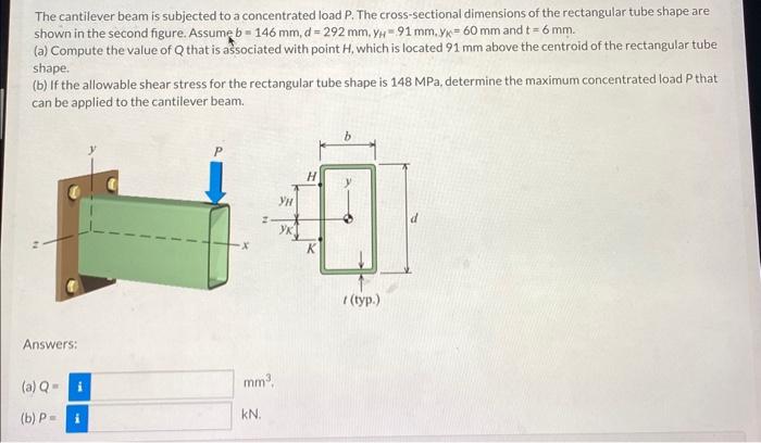 The cantilever beam is subjected to a concentrated | Chegg.com