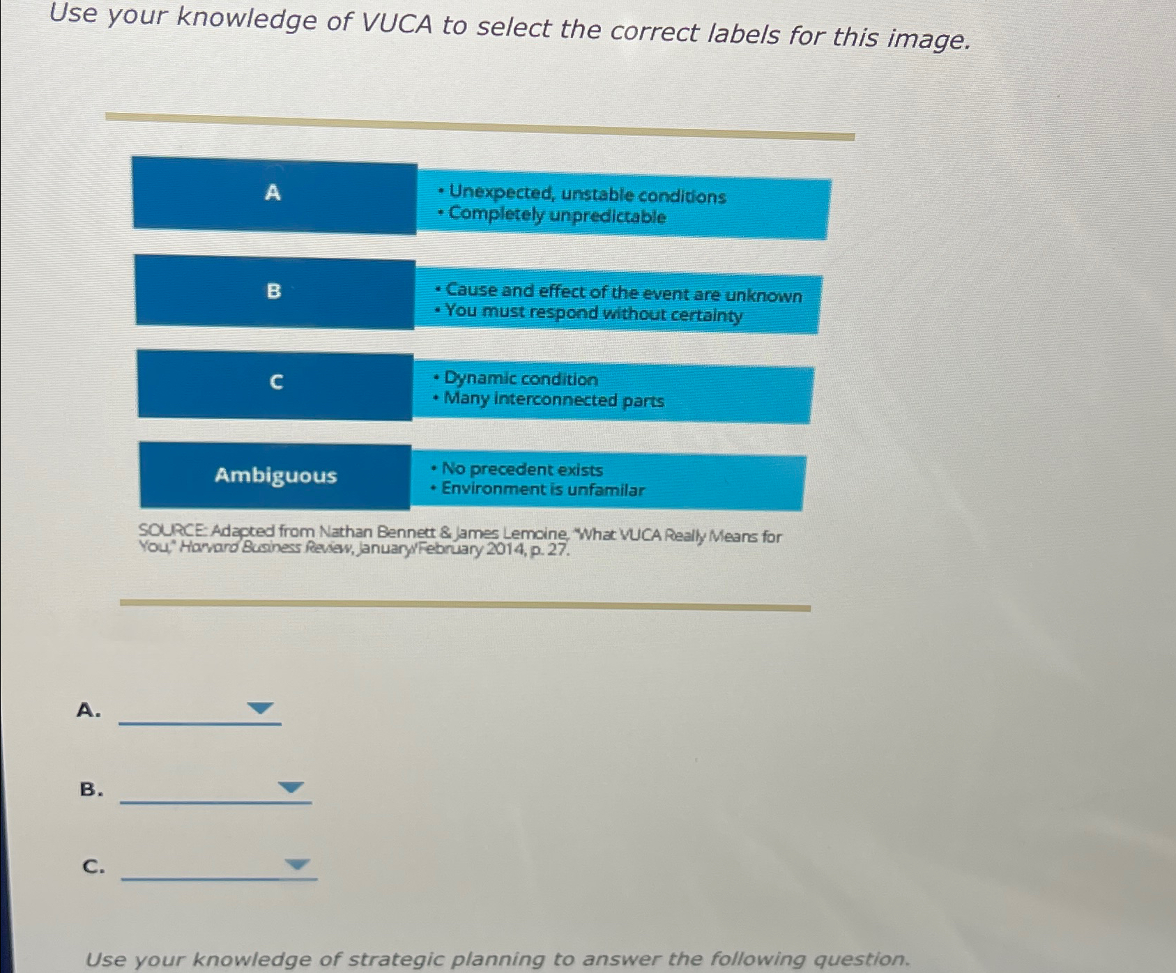 Solved Use your knowledge of VUCA to select the correct | Chegg.com