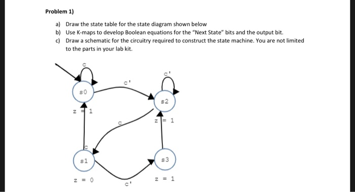 Solved Problem 1) a) Draw the state table for the state | Chegg.com
