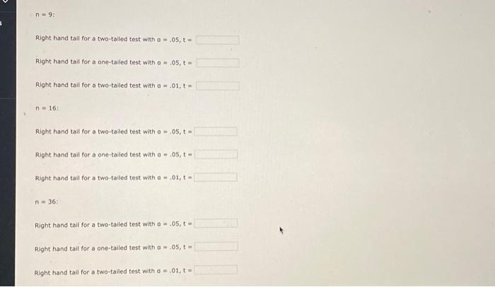 Solved Use the Distributions tool to find the t value that | Chegg.com